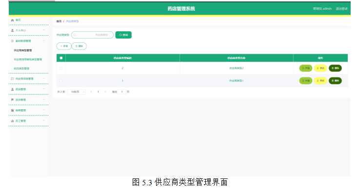 基于java中的springboot框架实现药店管理系统项目演示【内附项目源码论文说明】 Csdn博客