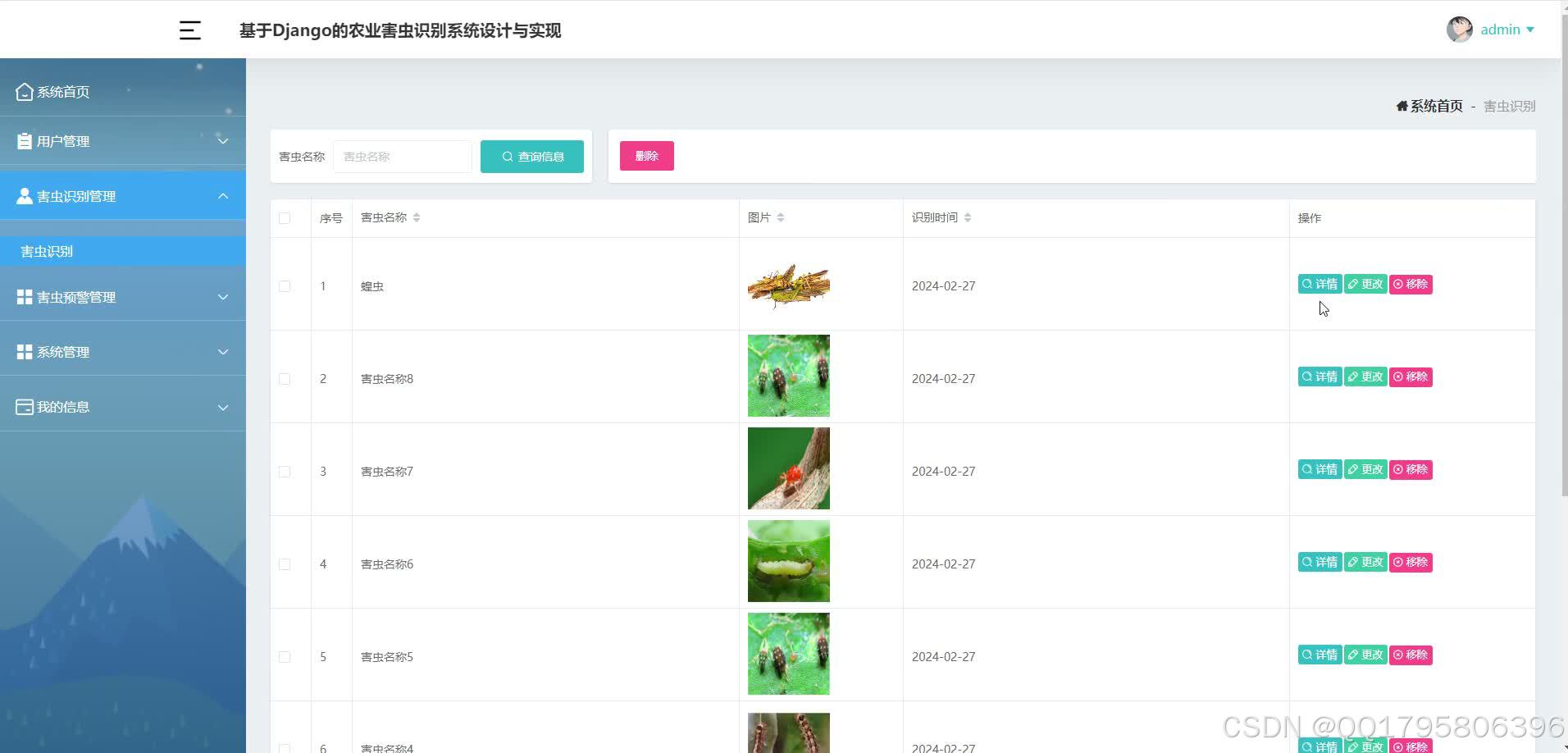 基于djangopython的农业害虫识别系统设计与实现源码lw部署文档讲解等 Csdn博客 0134