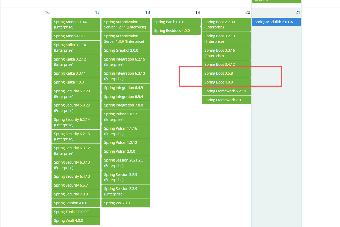 Spring Boot 4.0.0 正式版本已经发布_springboot4.0正式版-CSDN博客