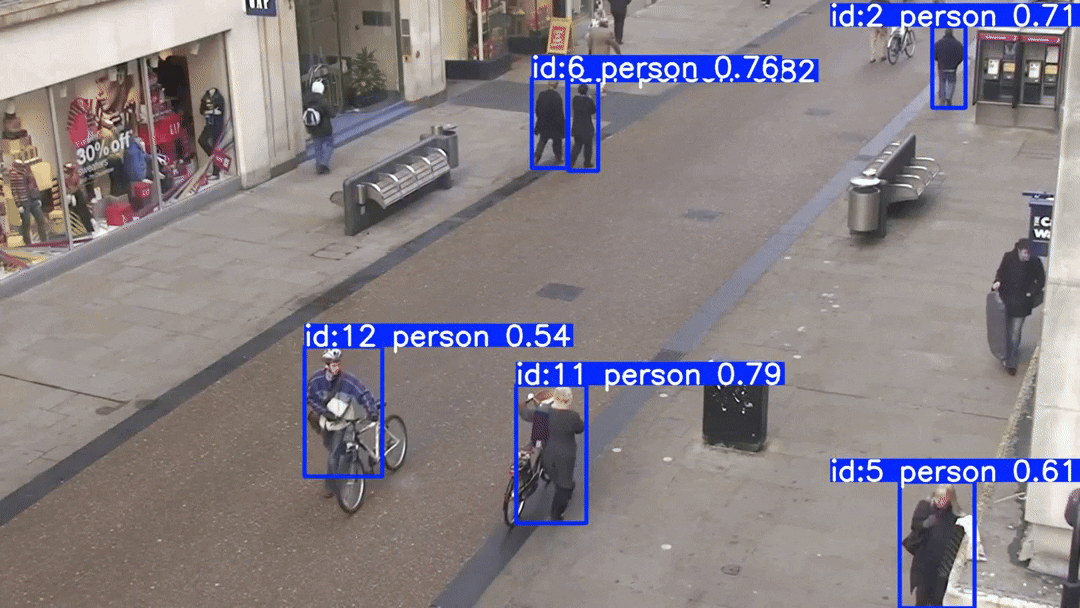 目标跟踪| 可插拔的最先进的多对象跟踪器(目标检测+目标跟踪+ReID)_reid 模型osnet 下载-CSDN博客