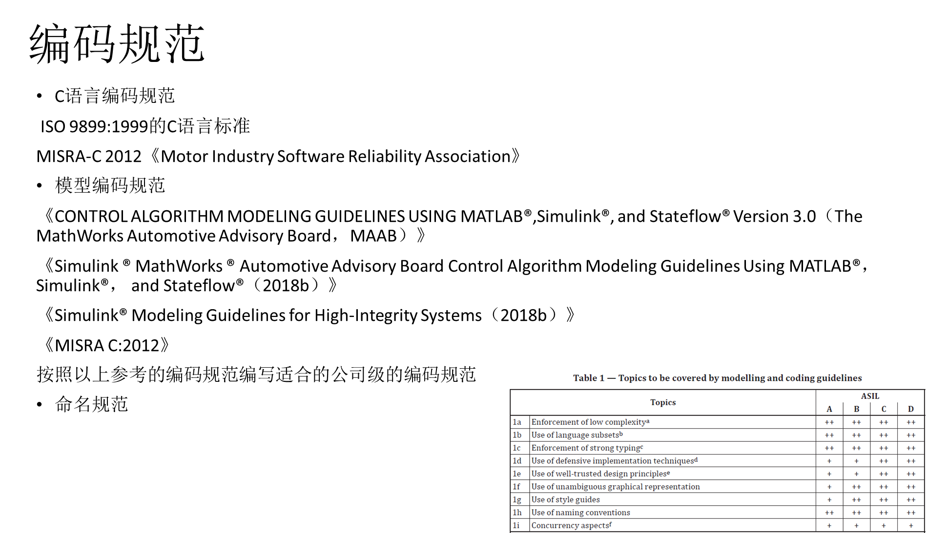 ISO 26262-6 软件开发前准备-CSDN博客