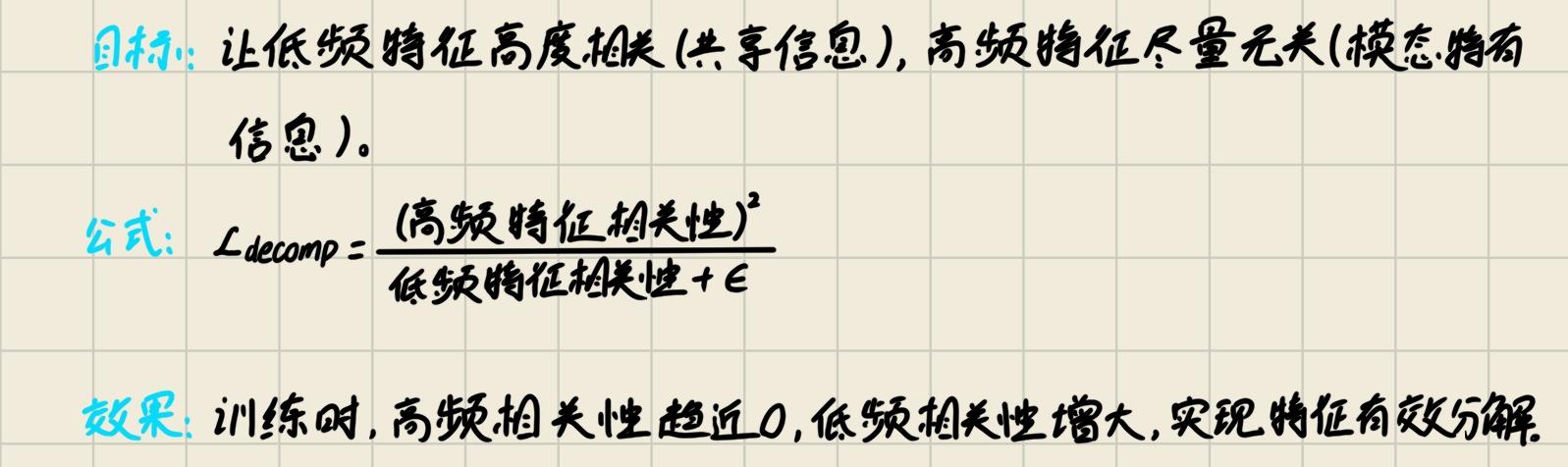 Cddfuse论文研读笔记:多模态图像融合的双分支特征分解技术cddfuse Correlation Driven Dual Branch Feature De Csdn博客