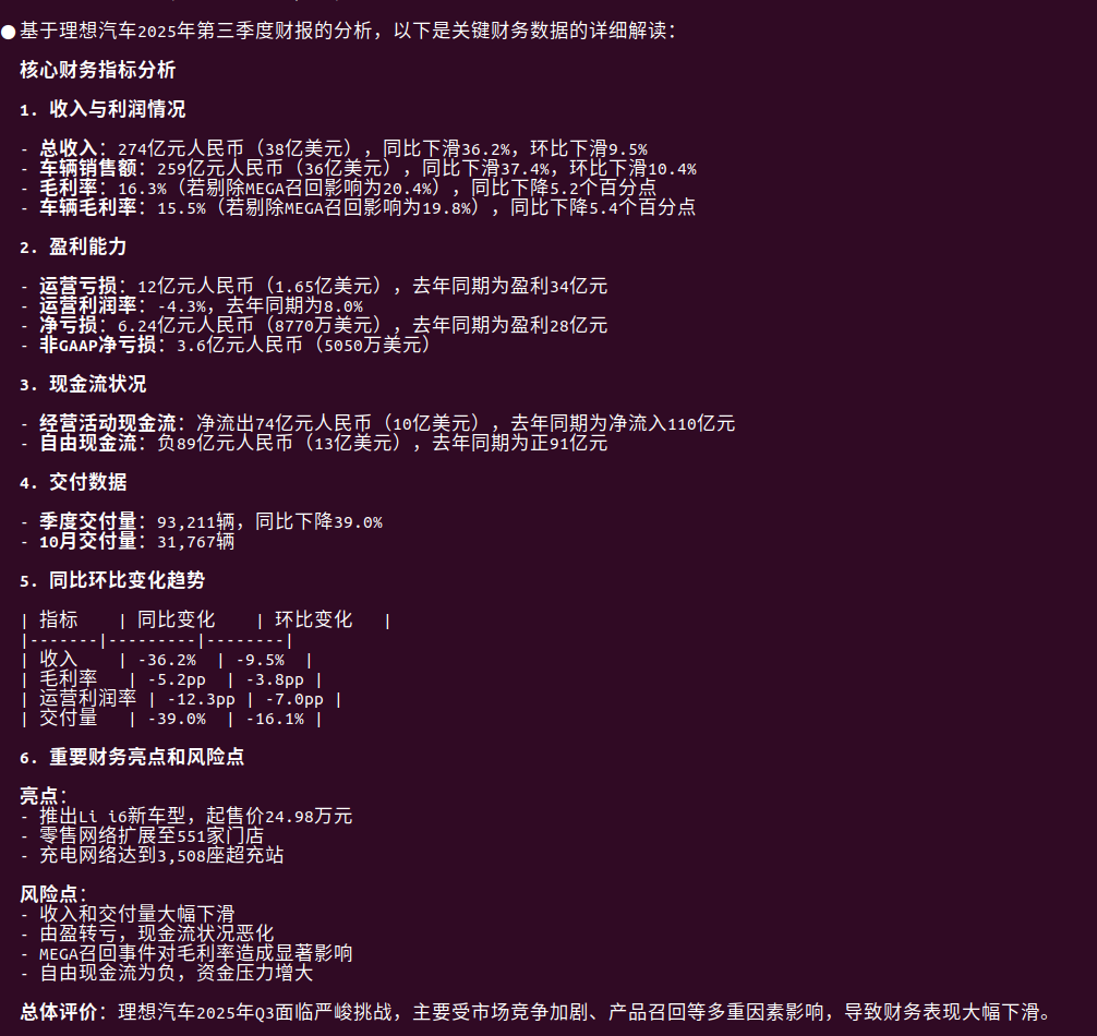 [实战评测]GLM Coding Plan + GLM-4.6V-CSDN博客