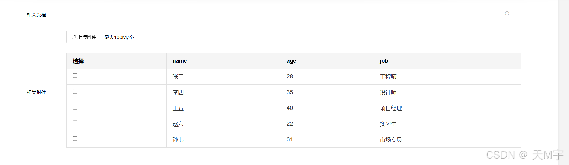E9:函数式自定义渲染表单字段WfForm.proxyFieldContentComp完整扩展使用实例-CSDN博客