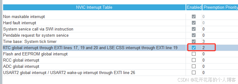STM32L0休眠RTC唤醒LL库_stm32l0 rtc-CSDN博客