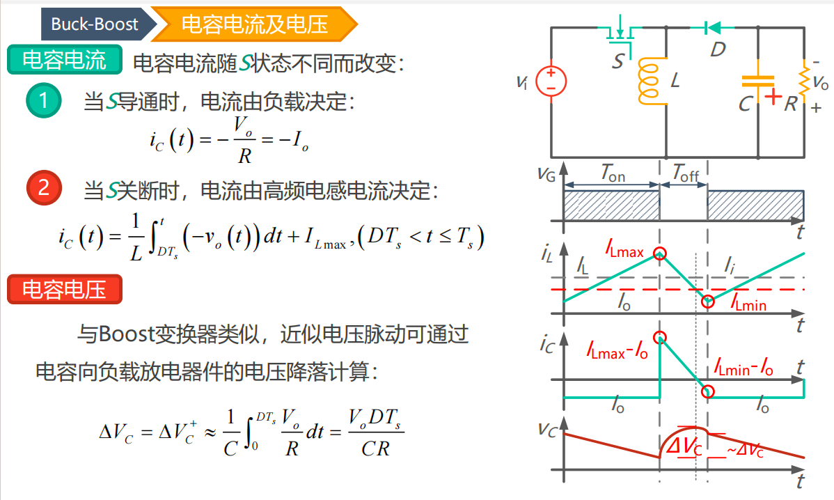 精通DC-DC变换器：Buck-Boost升降压电路全解析_buck-boost电路-CSDN博客
