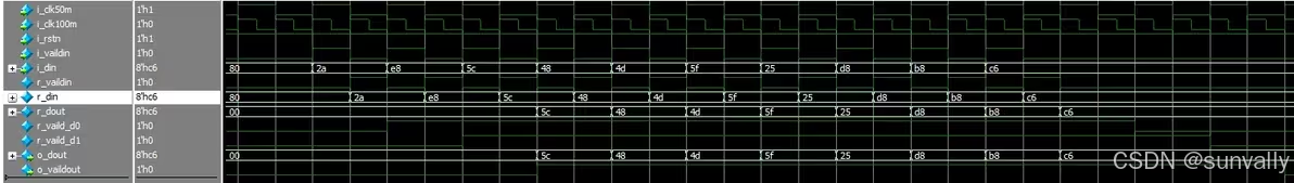 多bit跨时钟域处理（1）-DMUX_dmux跨时钟域处理-CSDN博客