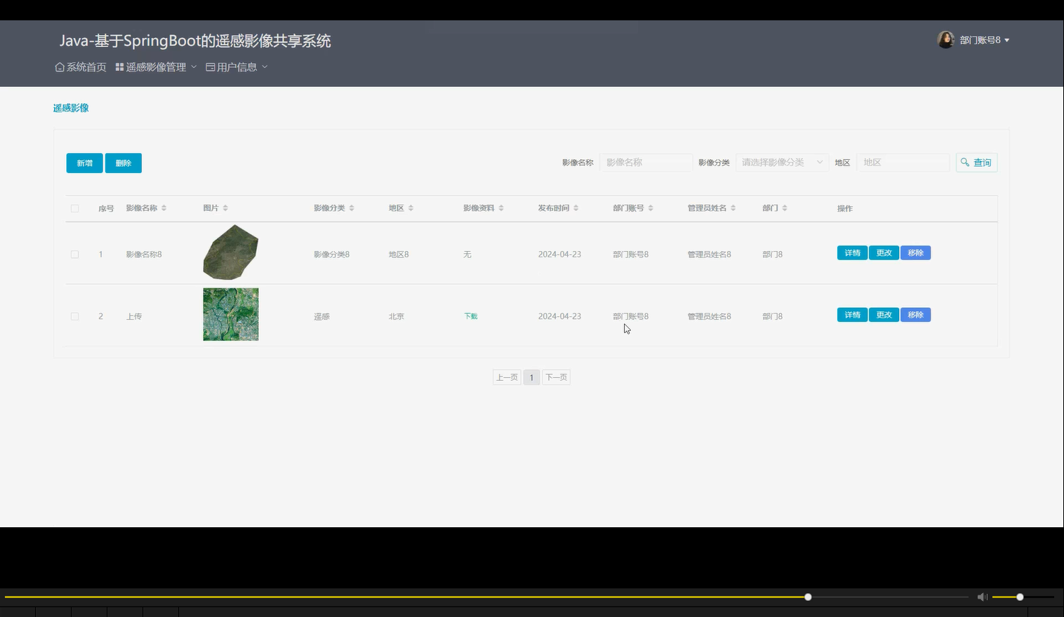 SpringBoot+Vue 遥感影像共享系统管理平台源码【适合毕设/课设/学习】Java+MySQL-CSDN博客