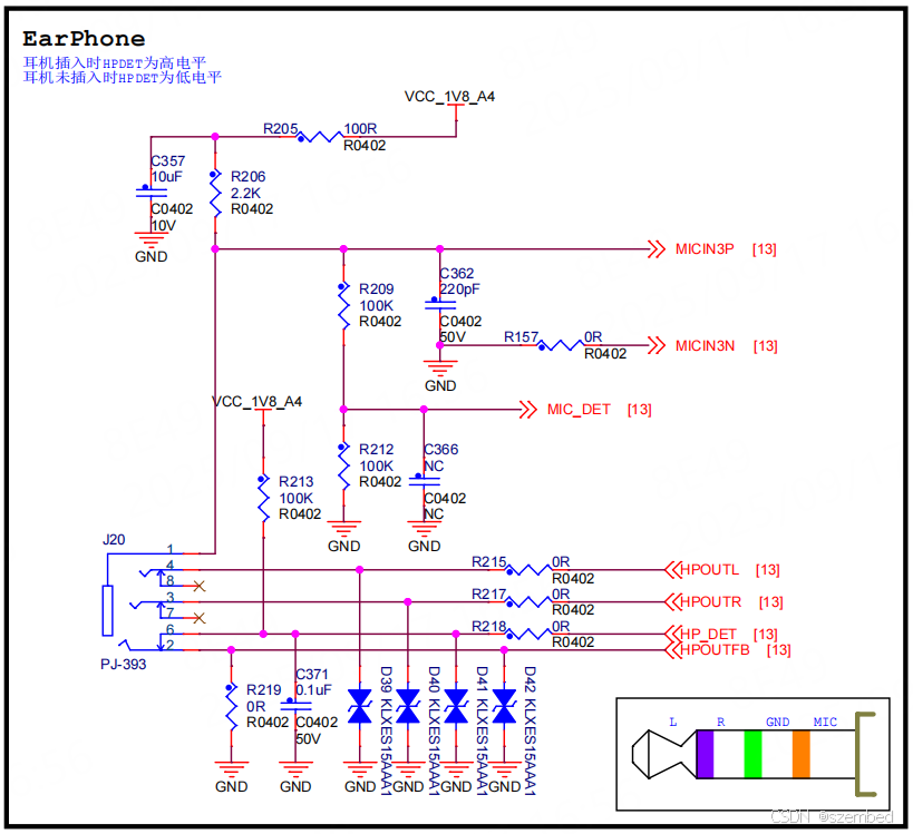 T527 Audio Codec 调试_t527 sdk 文档-CSDN博客