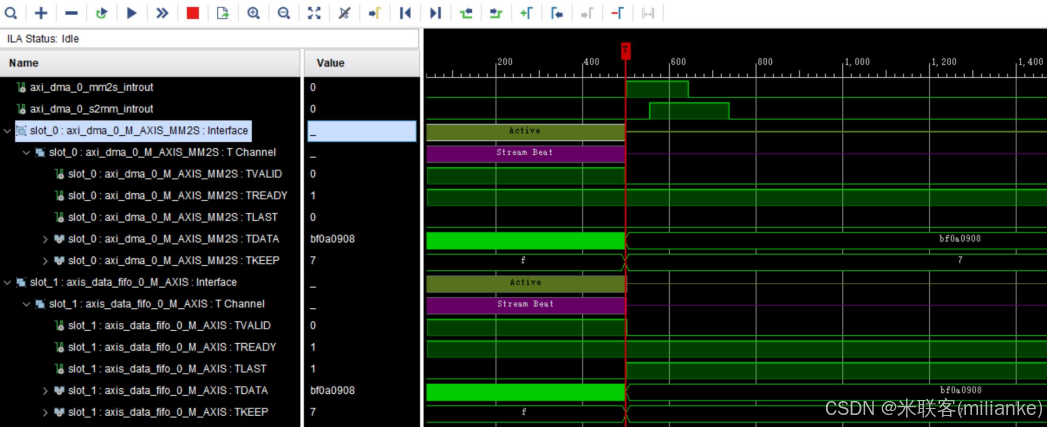 [米联客-XILINX-H3_CZ08_7100] FPGA_SDK高级篇连载-02PL与PS数据LOOP传输(DMA)_xlconcat ip 核功能-CSDN博客