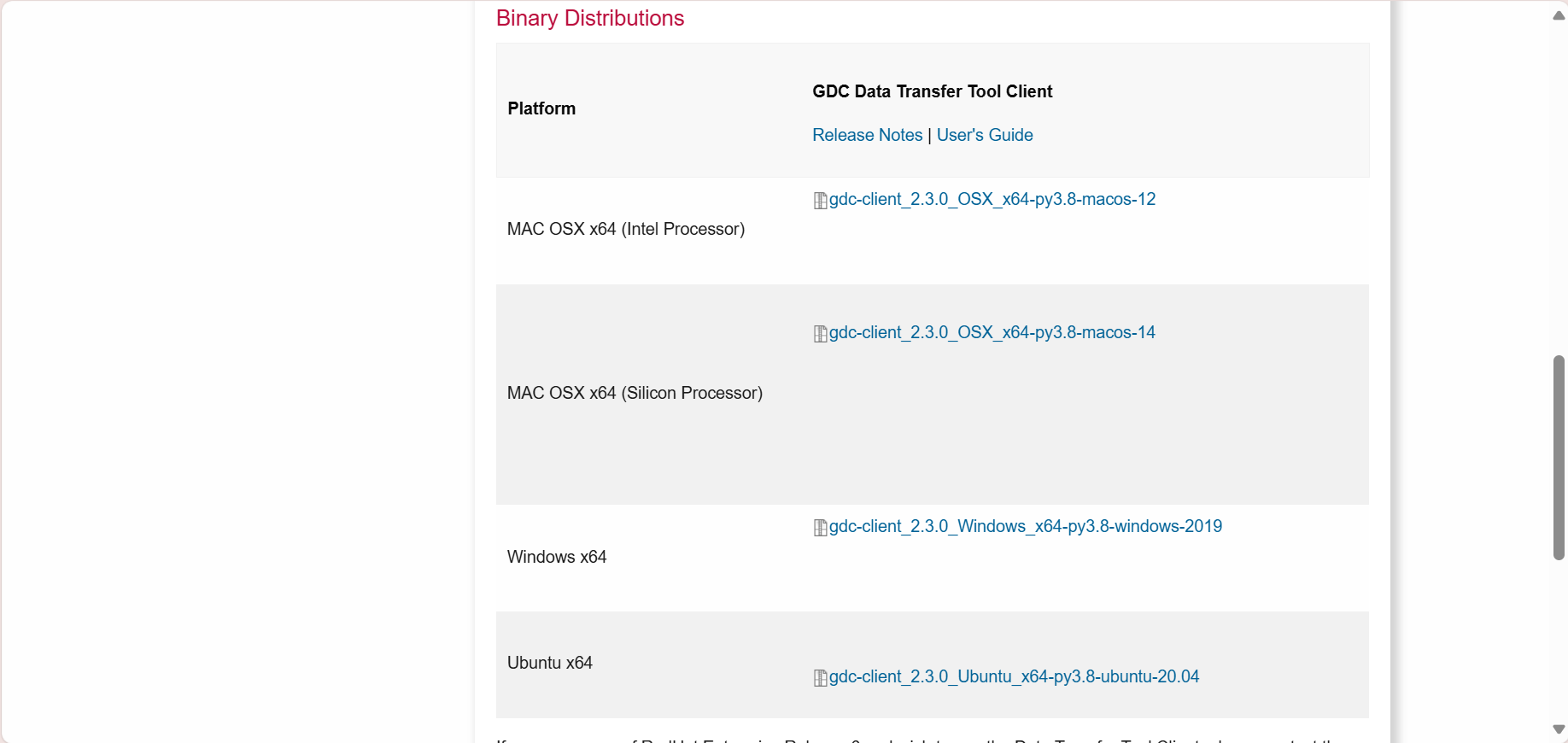 TCGA|转录组数据下载的三种方法(保姆级！)_tcga数据下载-CSDN博客