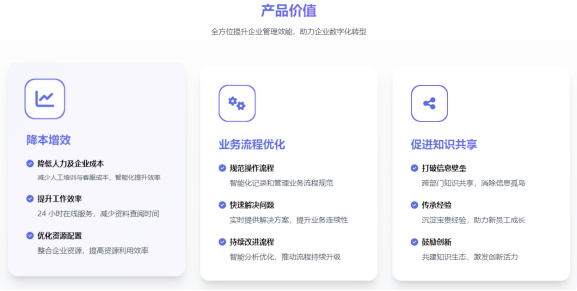 解锁AI生产力，共启企业转型新篇章——JBoltAI引领Java企业AI转型新风尚-CSDN博客