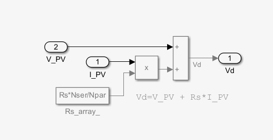 Simulink模块拆解-PV Array_simulink 找不到pv array模块-CSDN博客