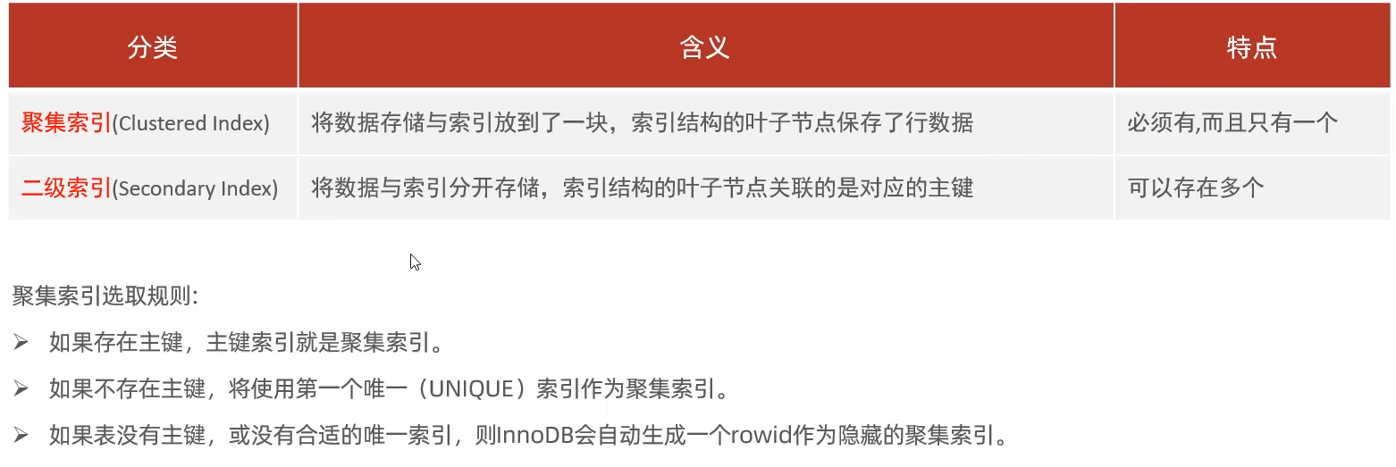 Java，八股，cv，算法——双非研0四修之路day30-CSDN博客