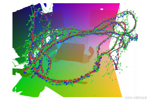 《Scene Coordinate Regression Forestsfor Camera Relocalization in RGB-D Images》论文解析——视觉重定位_scene ...