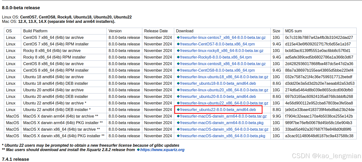 【freesurfer安装问题】-CSDN博客