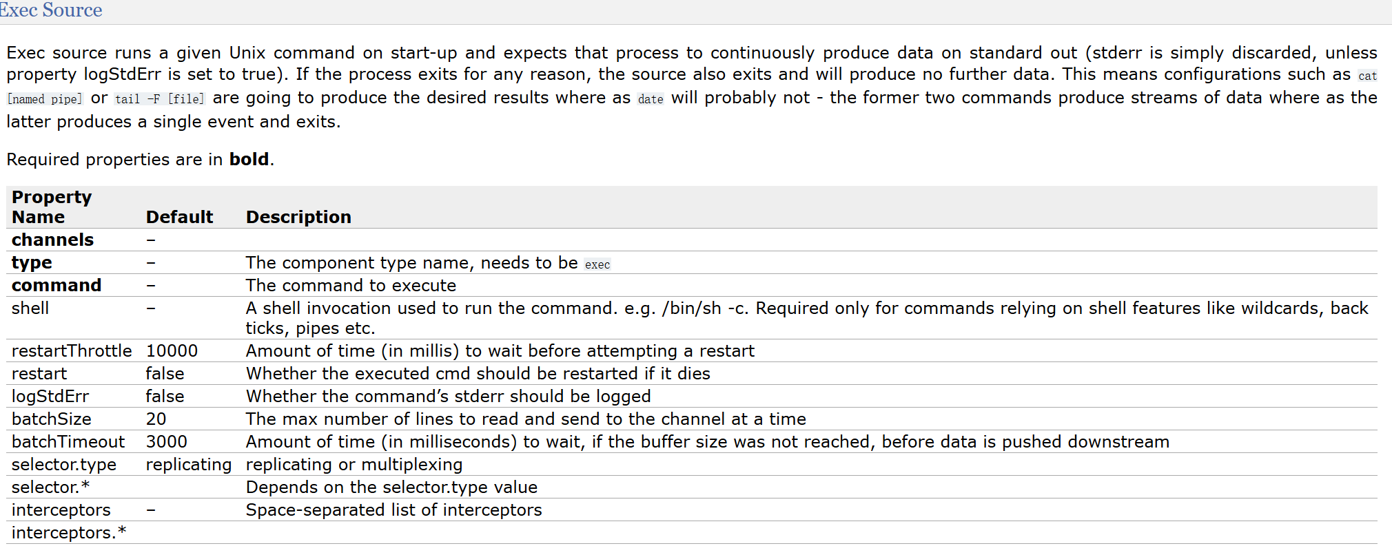基于Flume-kafka-Spark-MariaDB的日志采集处理-CSDN博客