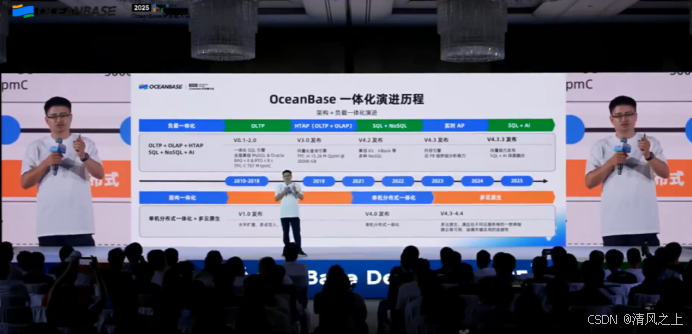当SQL遇见AI，一个对开发者友好的分布式数据库_oceanbase desktop-CSDN博客