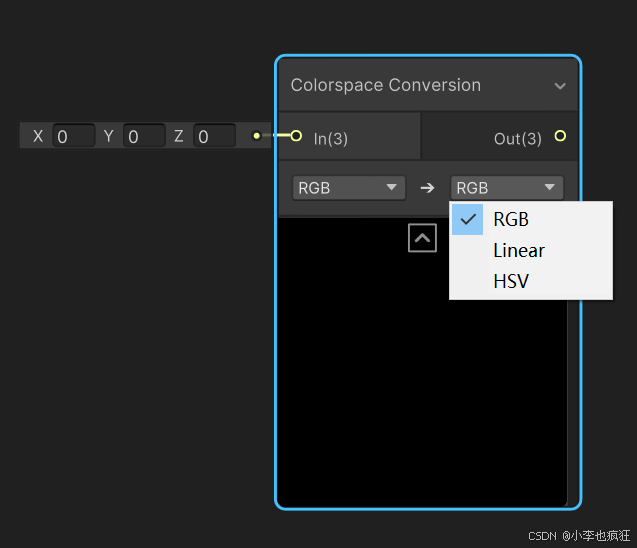 ShaderGraph节点解析(十八):色彩空间转换节点（Colorspace Conversion Node）详解-CSDN博客