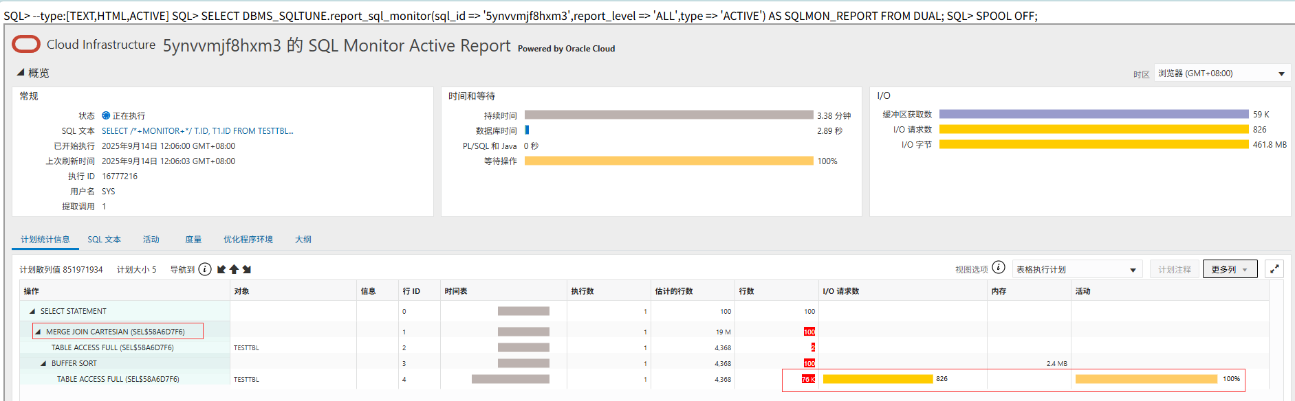 Oracle-生成慢SQL的SQL-MONITOR报告_生成sqlmonitor报告-CSDN博客