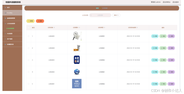 校园外卖基于springboot的校园外卖服务系统设计与实现附项目源码论文数据库)学生外卖系统数据库 Csdn博客