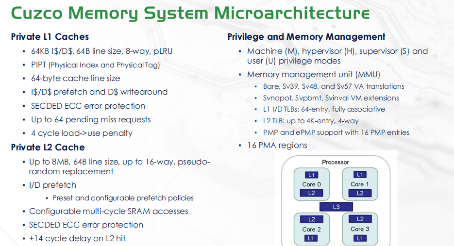 ChipCamp探索系列 -- 8A. HotChips2025的高性能RISC-V CPU IP解读-CSDN博客