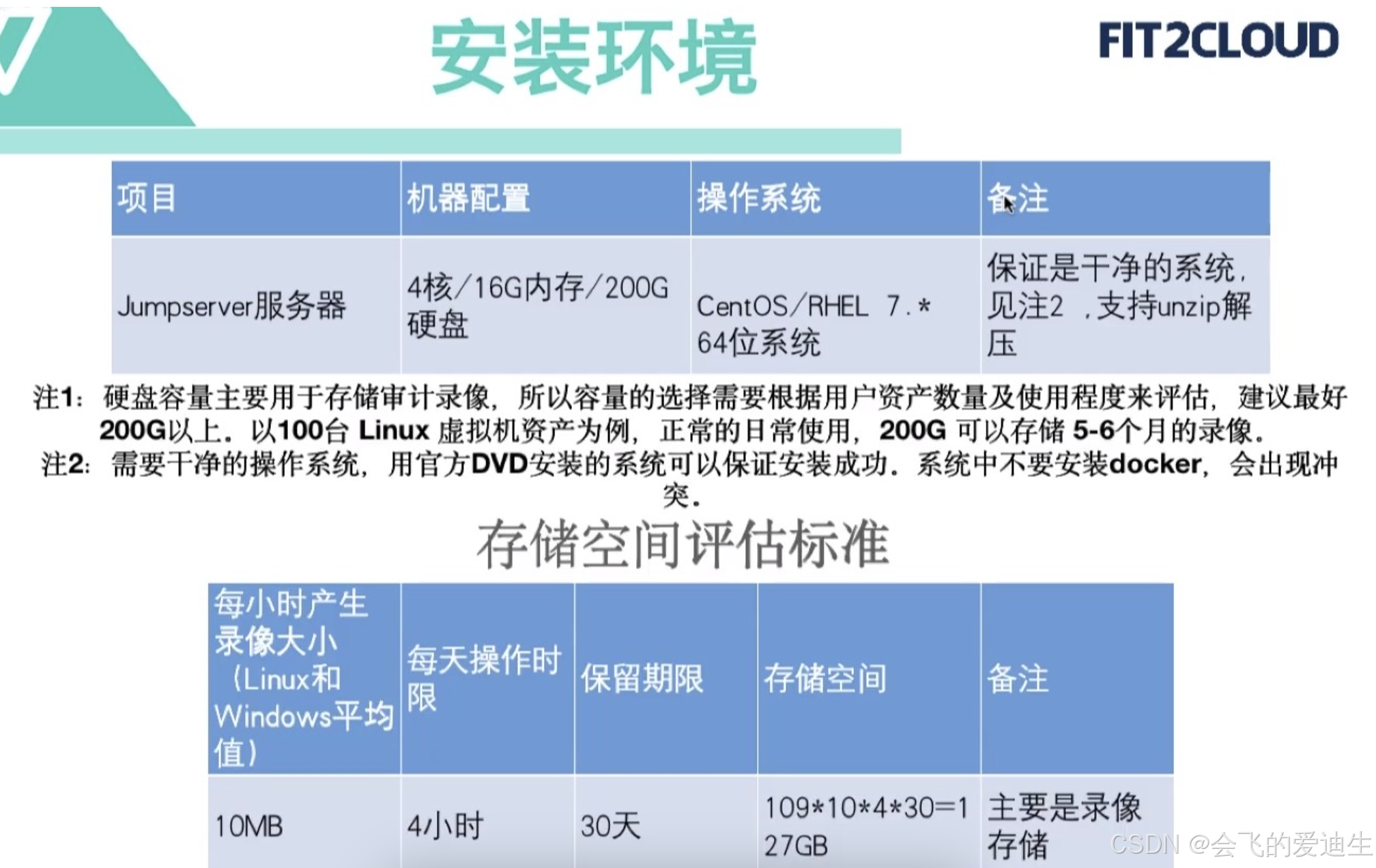 centos7安装jumpserver-CSDN博客