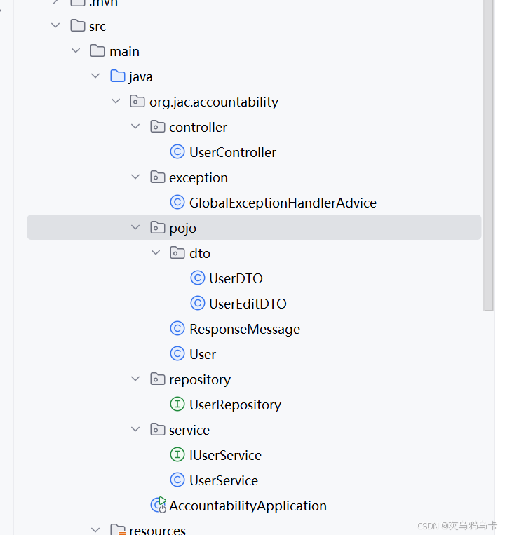 SpringBoot 01 简单介绍与应用_徐庶 springboot 资料-CSDN博客