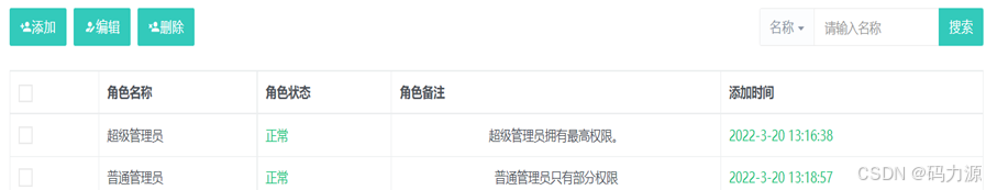 基于springboot的校园二手平台设计与实现【毕业设计论文】基于springboot校园二手物品交易平台 本科毕业论文 Csdn博客