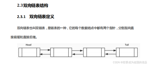 Java 数据结构(栈与链表)java 链表和栈 Csdn博客