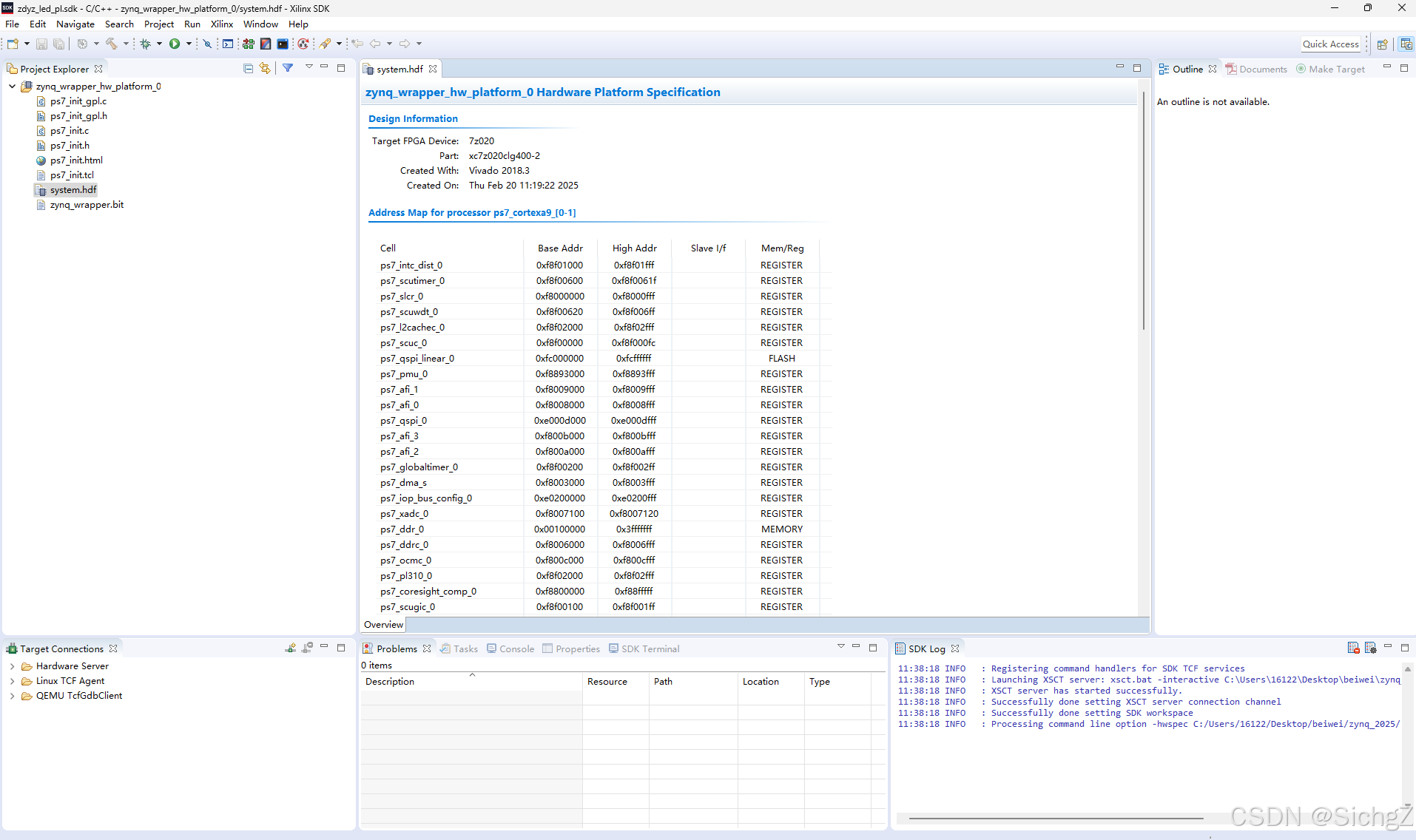 ZYNQ_点亮PL_led_zynq led-CSDN博客