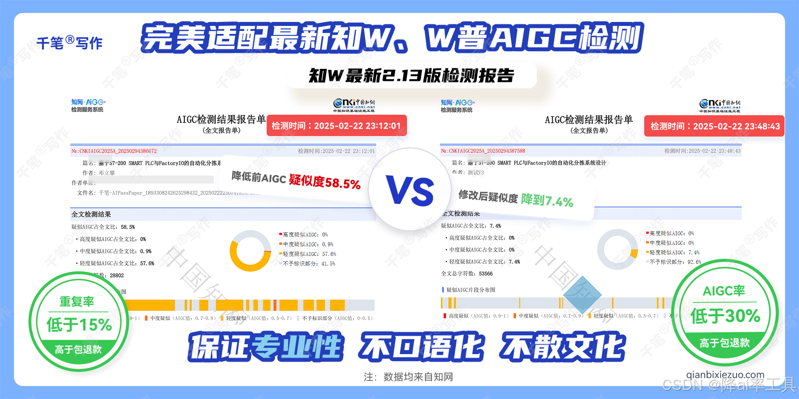 2026专科生必看！8个降AI率工具测评榜单-CSDN博客