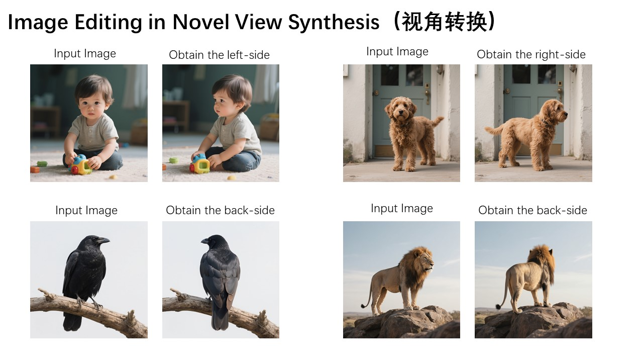 【Qwen拥抱开源】阿里开源全新Omni产品级扩散模型——Qwen-Image-Edit_qwen image edit-CSDN博客