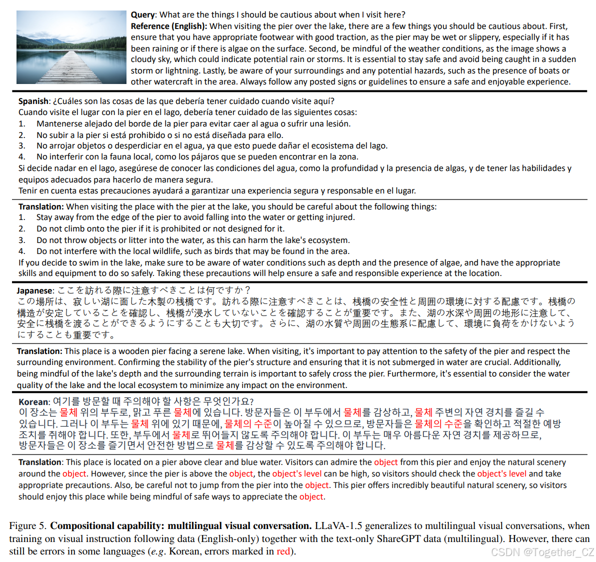 Improved Baselines with Visual Instruction Tuning——通过视觉指令调优改进基线-CSDN博客