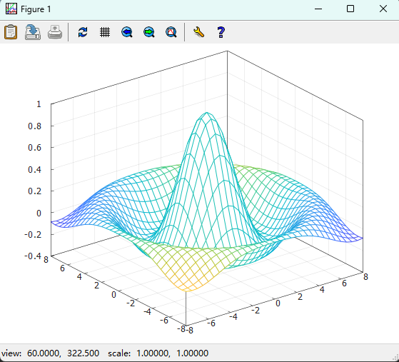 c++(clion)调用matplot++ & gnuplot 来画图-CSDN博客