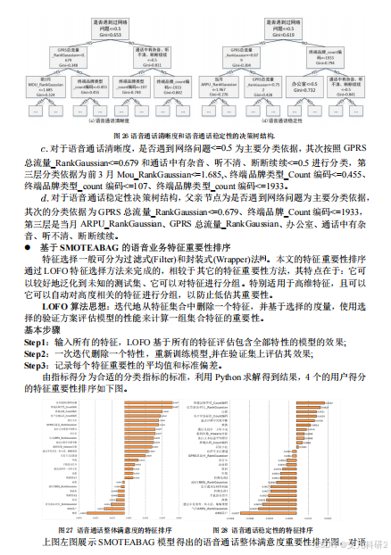 2022年MathorCup大数据竞赛-CSDN博客