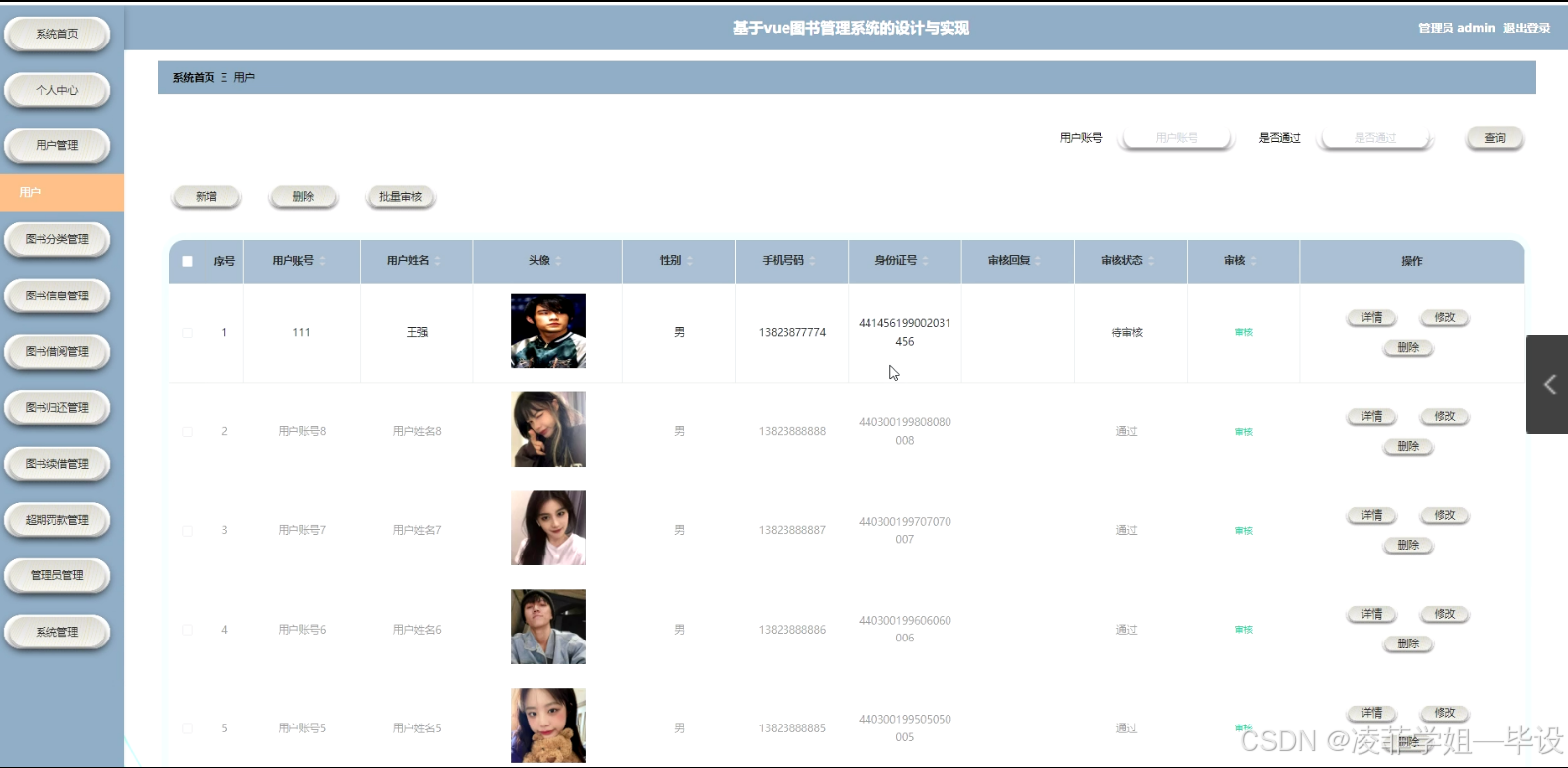 Nodejs毕设基于vue图书管理系统的设计与实现2218tqkp程序论文基于vuejs的在线图书管理系统的设计与实现论文的参考文献