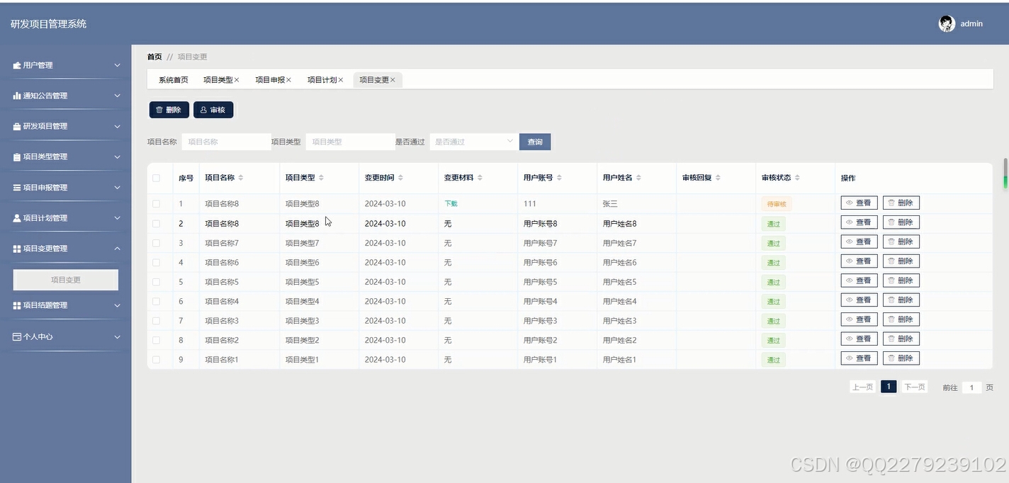 368基于java ssm springboot研发项目管理系统项目申报计划变更结题（源码+文档+运行视频+讲解视频）-CSDN博客