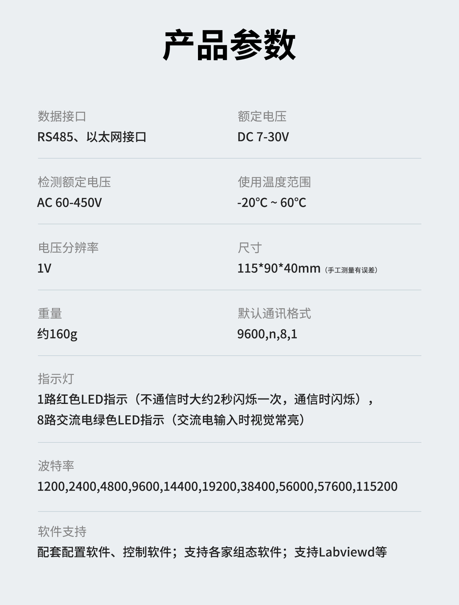 JY-DAM-DI08-AC8路交流状态采集模块-CSDN博客