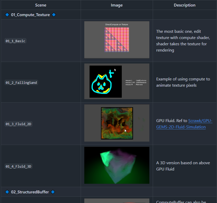 Shader文章收集_熊猫shader-CSDN博客