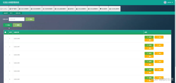 计算机毕业设计springboot垃圾分类管理系统 基于spring Boot的智能垃圾分类管理平台 Spring Boot驱动的垃圾分类监管系统 Csdn博客