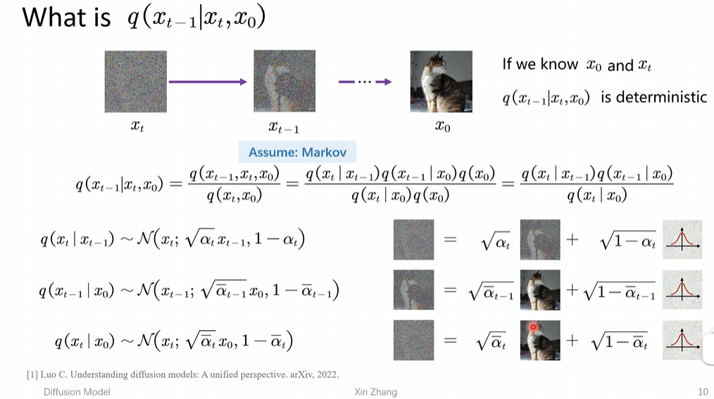 DiffusionModel基本原理_扩散模型不预测噪声-CSDN博客