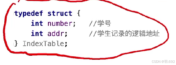 【操作系统】易混淆 文件管理 逻辑结构vs物理结构傻傻分不清？一文说清（万字长文）文件的逻辑结构和物理结构 Csdn博客