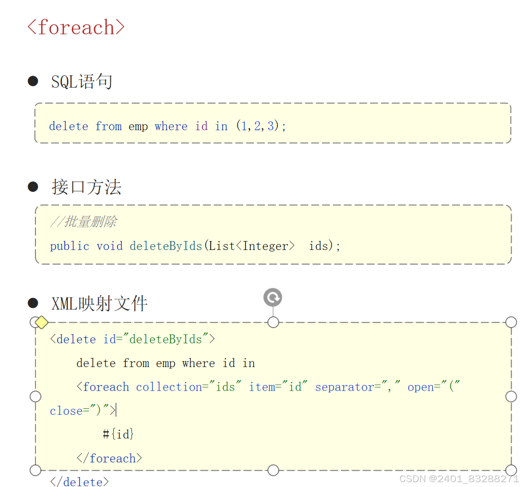 Mybatis_mybatis配置驼峰映射-CSDN博客