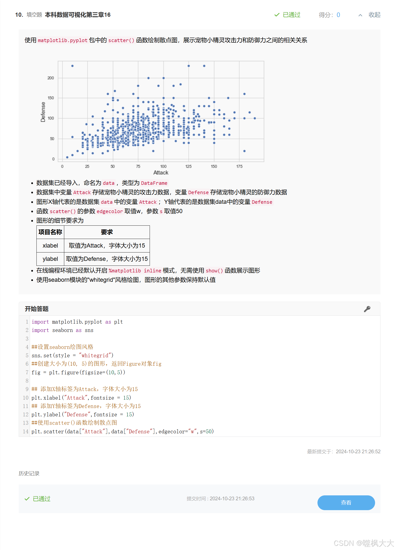 数据酷客——数据可视化课程答案分享（第三讲）数据酷客数据可视化答案 Csdn博客