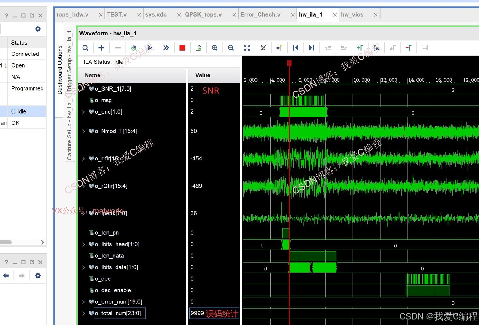 【硬件测试】基于FPGA的QPSK软解调+卷积编码Viterbi译码系统开发,包含帧同步,信道,误码统计,可设置SNR-CSDN博客