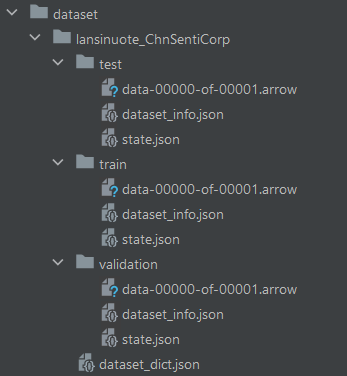 hugging face 入门----[Part2]数据集dataset使用_huggingface dataset-CSDN博客