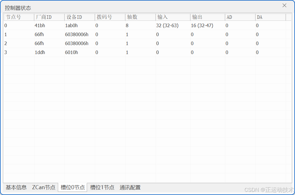 8轴/4轴的EtherCAT轴模块EIO24088-V2及EIO16084的使用（一）：RTSys总线配置与使用-CSDN博客