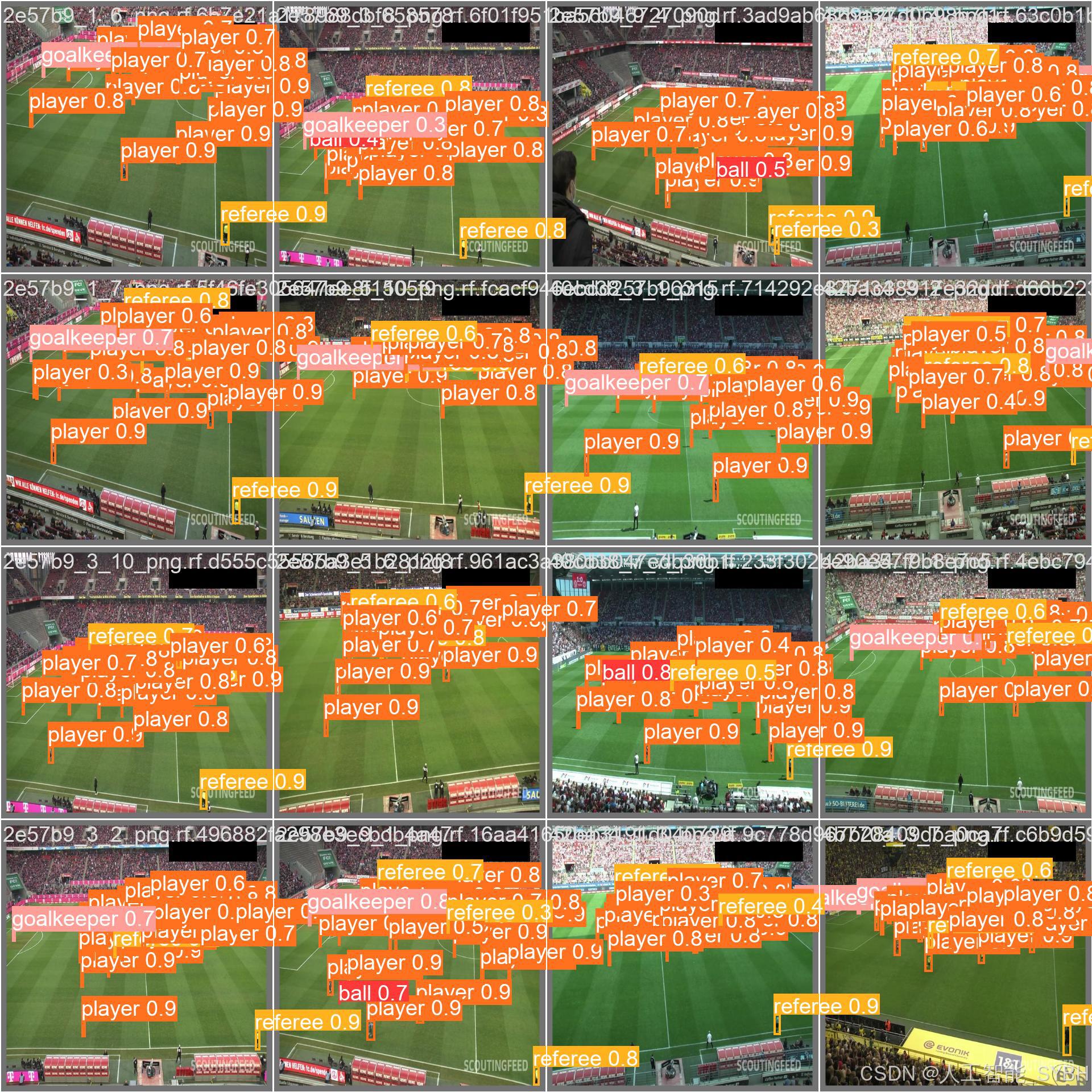 基于深度学习YOLOv8的足球运动员检测系统（YOLOv8+YOLO数据集+UI界面+Python项目源码+模型）_yolo 足球模型-CSDN博客