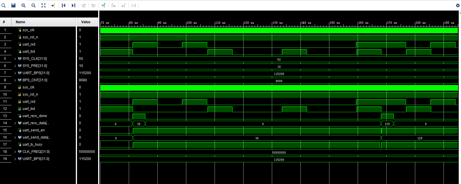 基于FPGA的卷积神经网络CNN设计+基础知识回顾Verilog/HLS_fpga cnn-CSDN博客